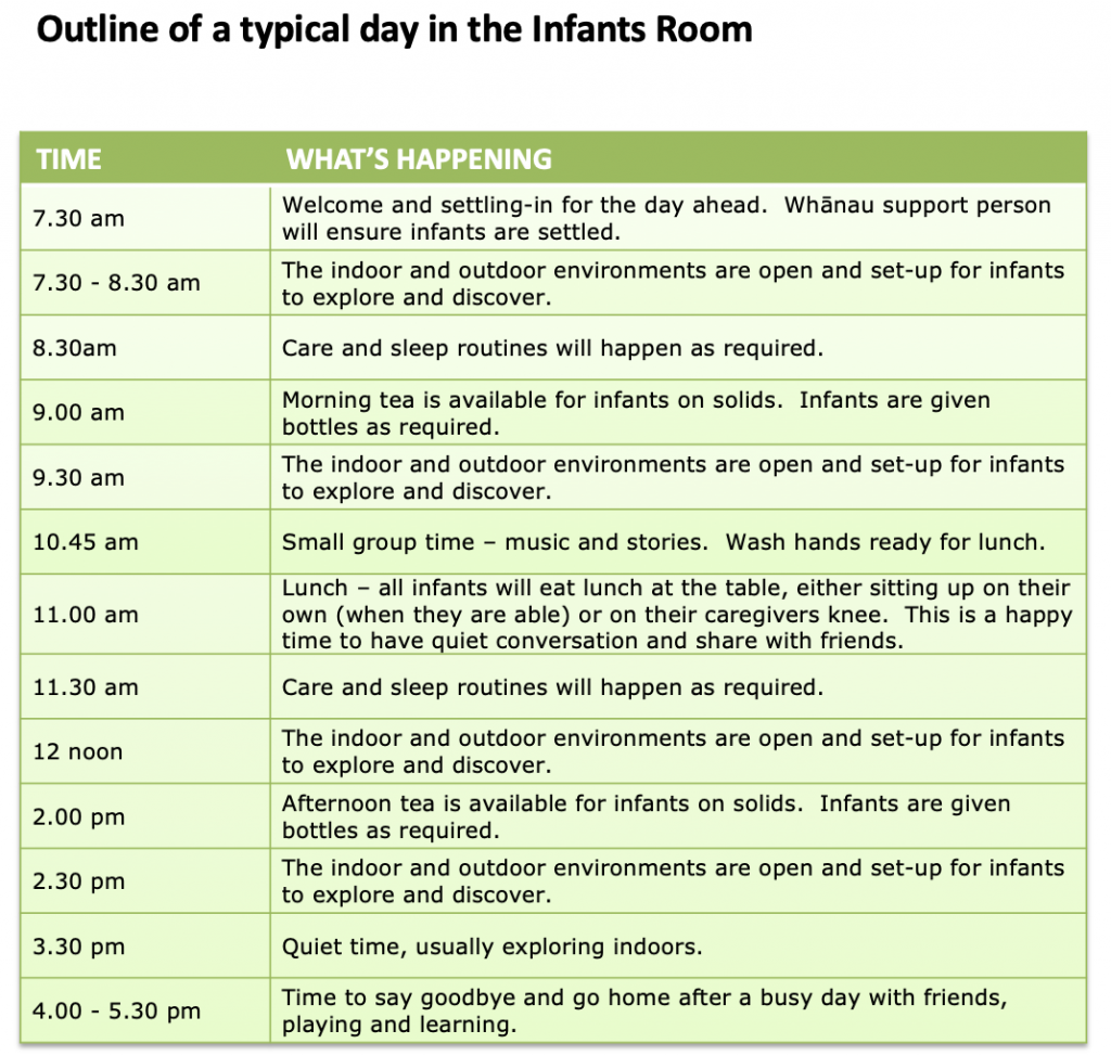Infant Programme & Day - Imagine Childcare