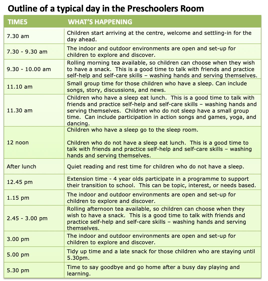 Preschoolers Programme & Day - Imagine Childcare